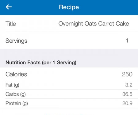 Protein Carrot Cake Overnight Oats Recipe | Nicole Wilkins