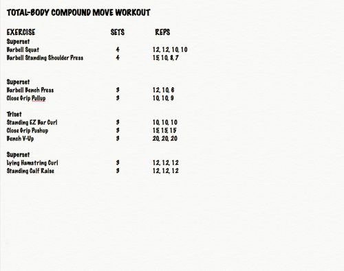 Total Body Compound Move Workout | Nicole Wilkins