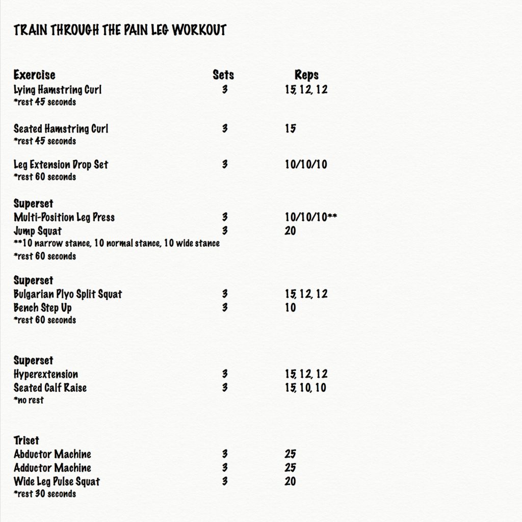 Video Training Journal: "Train Through The Pain" Leg Workout | Nicole ...