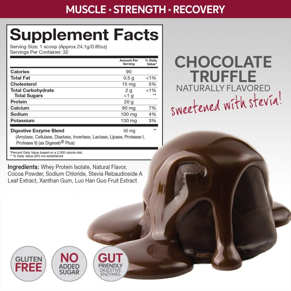 nPower Nutrition™ Isolate | Products | Nicole Wilkins