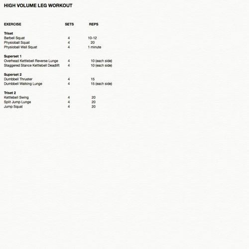 High Volume Leg Workout | Nicole Wilkins