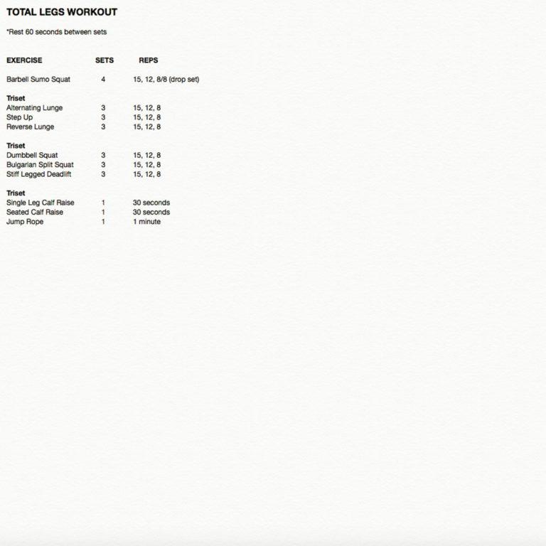 Total Legs Workout | Nicole Wilkins